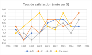 Cours EQE – gregorybaque.com